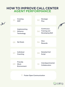 How to Improve Call Center Agent Performance