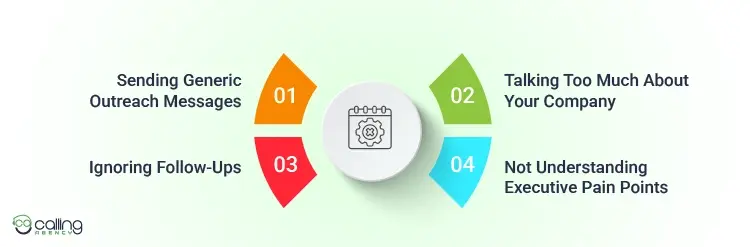 C-Level Appointment Setting Strategies for Stronger Sales Cycle